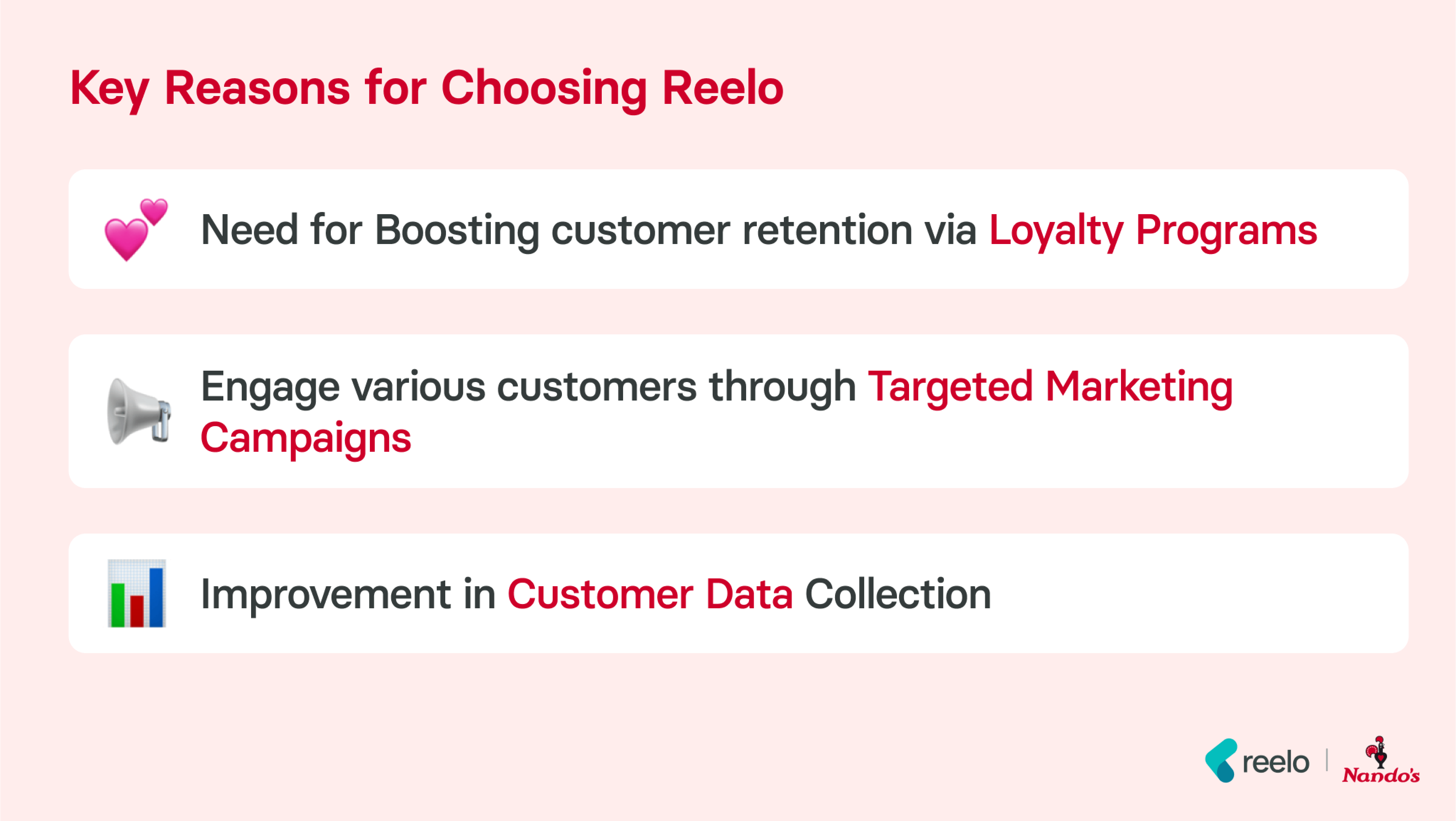 How Nando’s Blended Tech & Marketing to Boost Its Brand