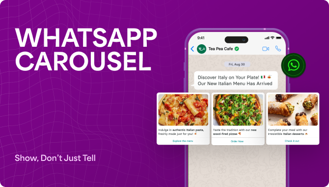 2024 Product Roundup: What’s New in AI, QR, Loyalty and Marketing - Reelo